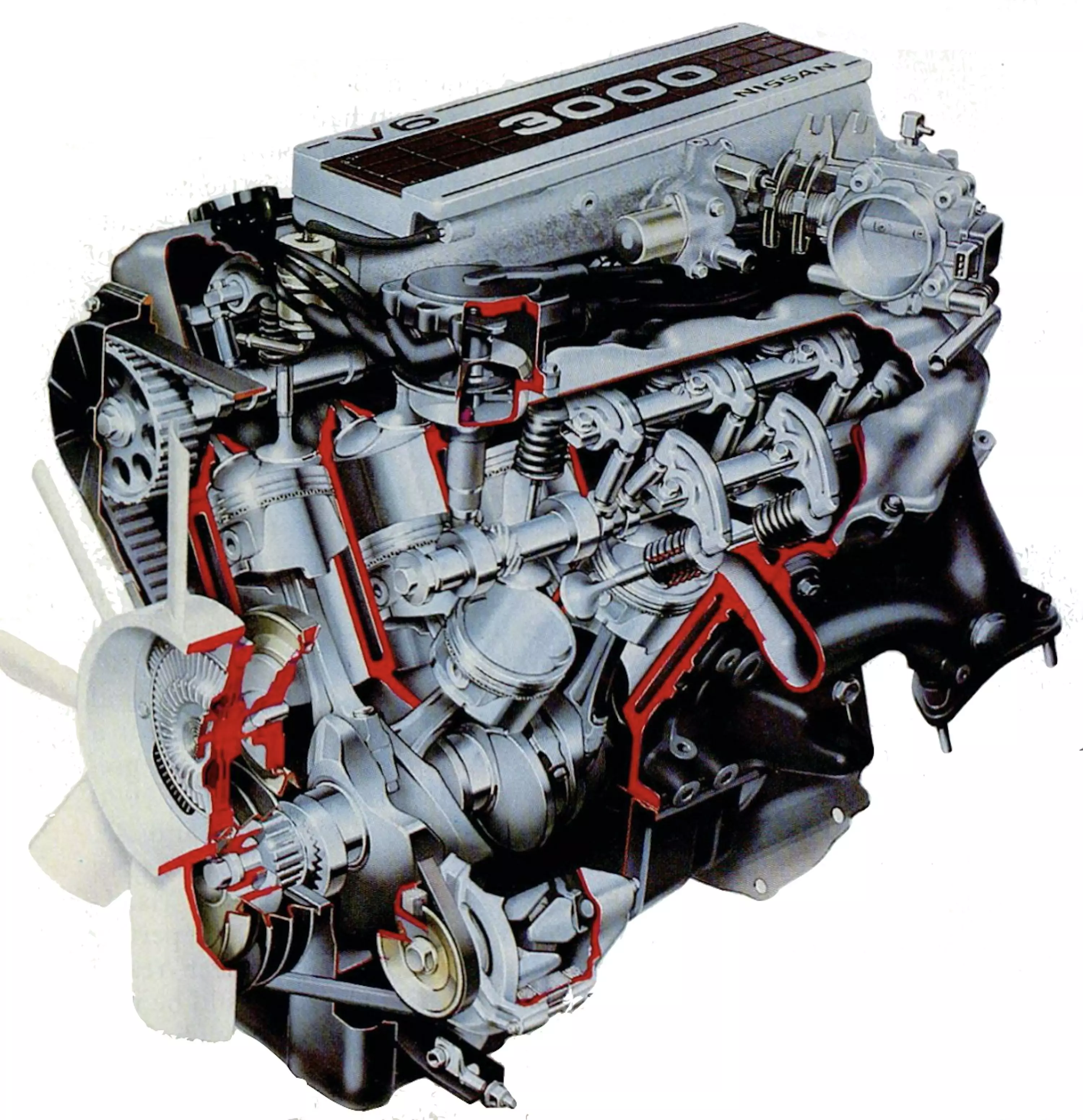 grafică cutaway motor nissan z31 300zx