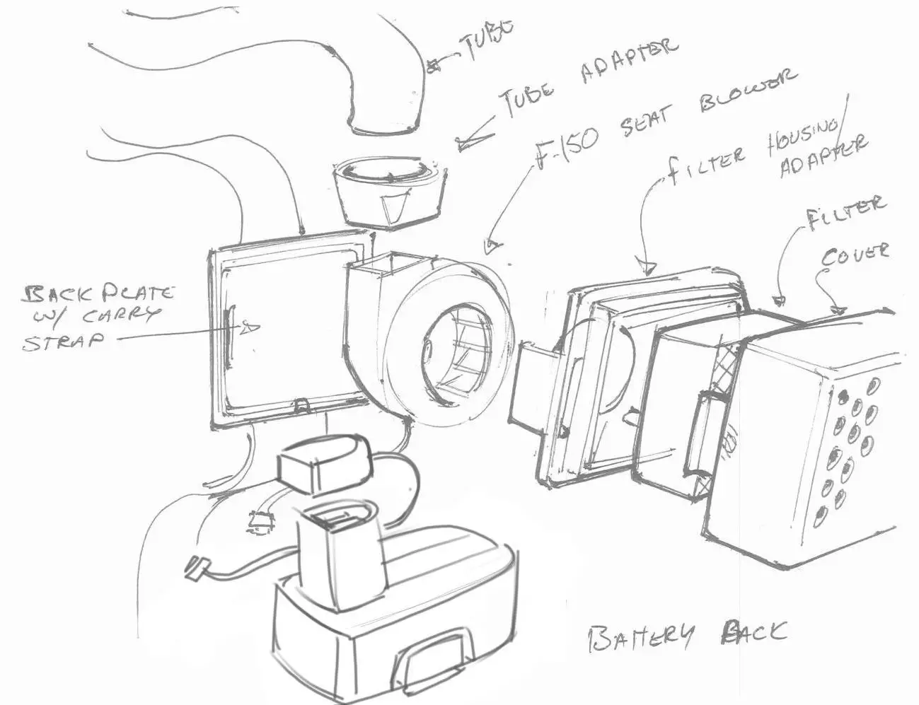 Ang Ford Migamit ug Seat Ventilation Fans sa Paghimo og Libo ka Respirator