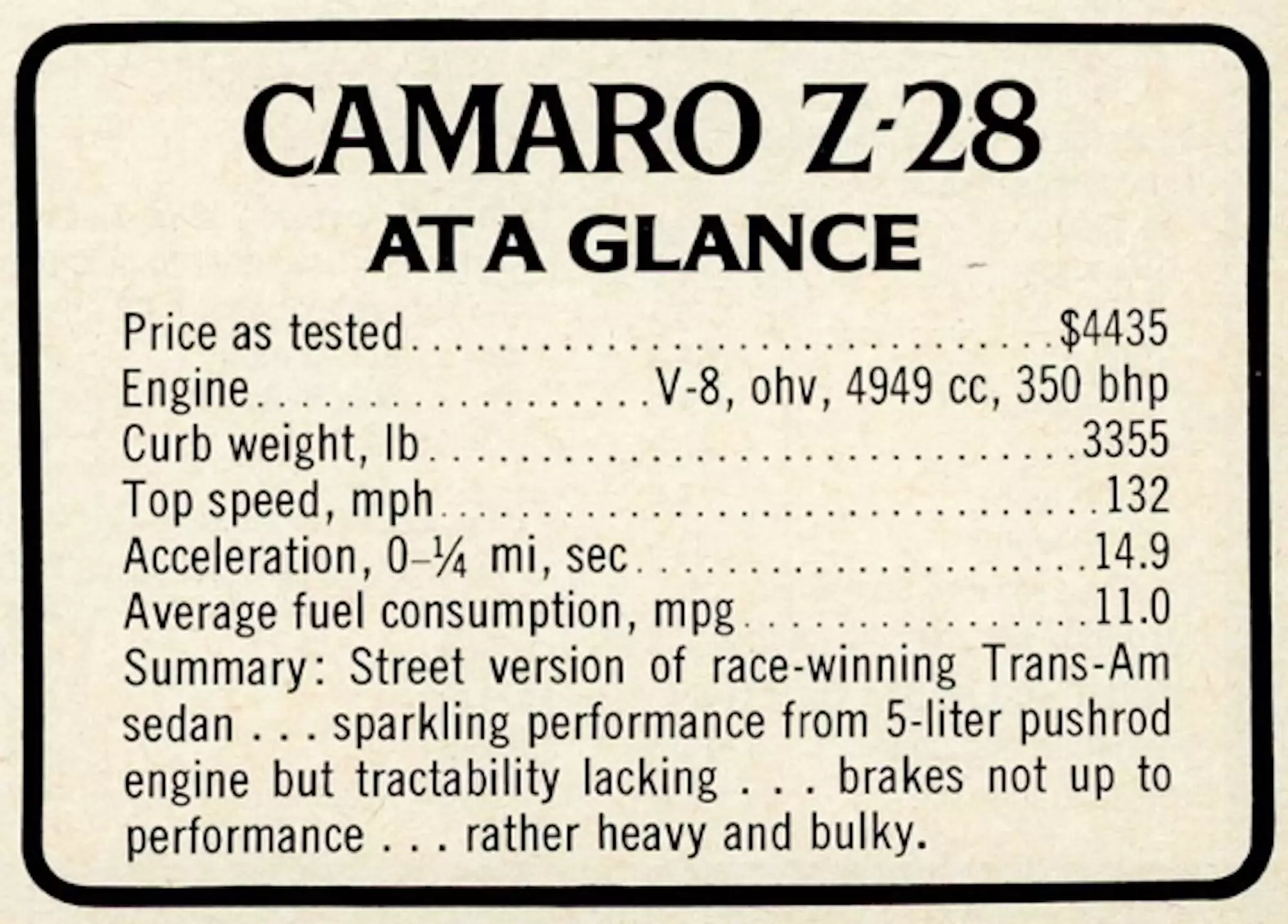 път и писта юни 1968 camaro z28 пътен тест