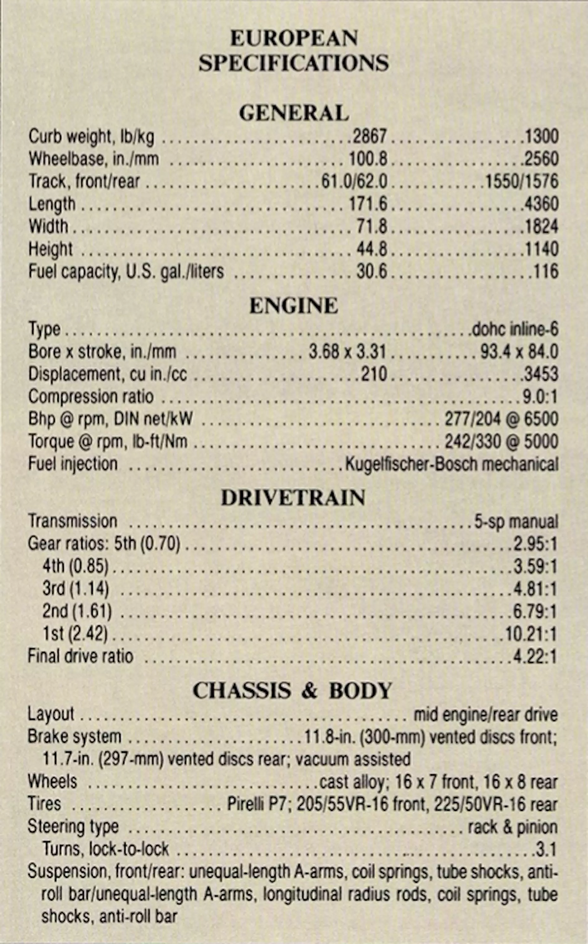 bmw m1 drive