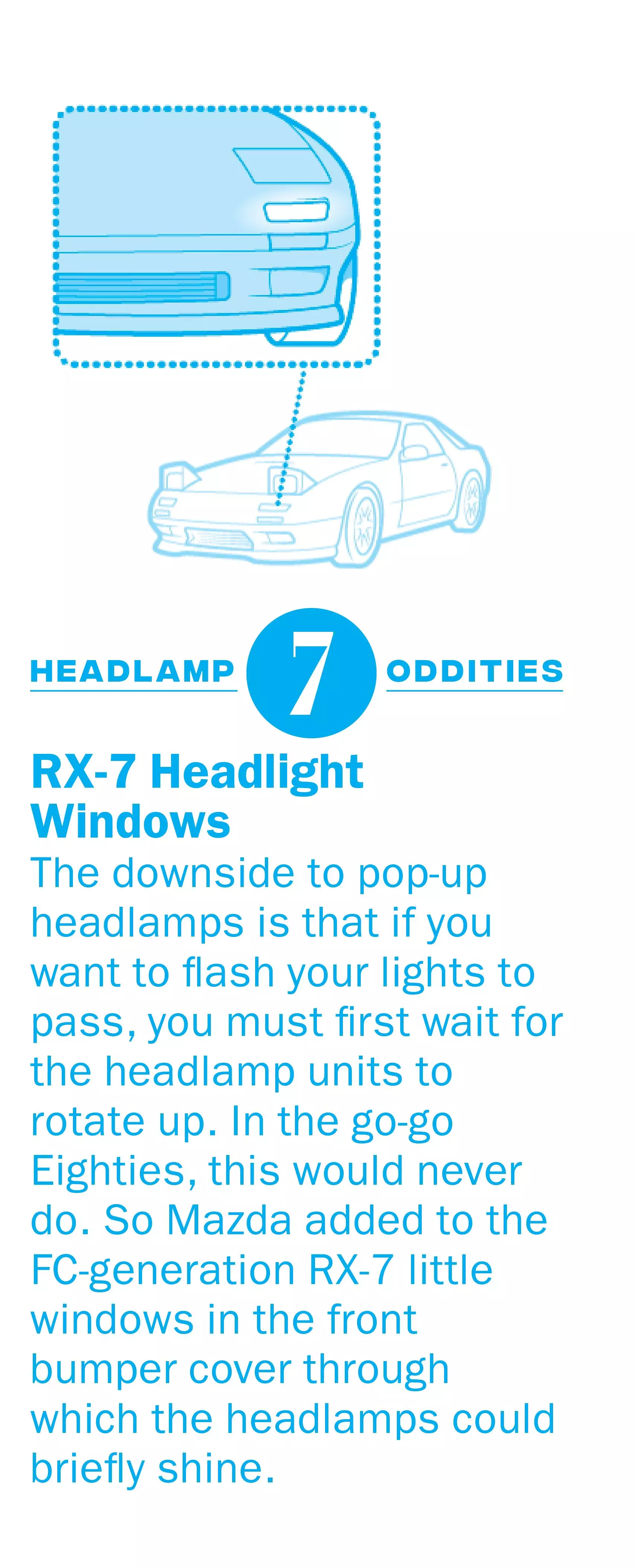rx7 na mga bintana ng headlight