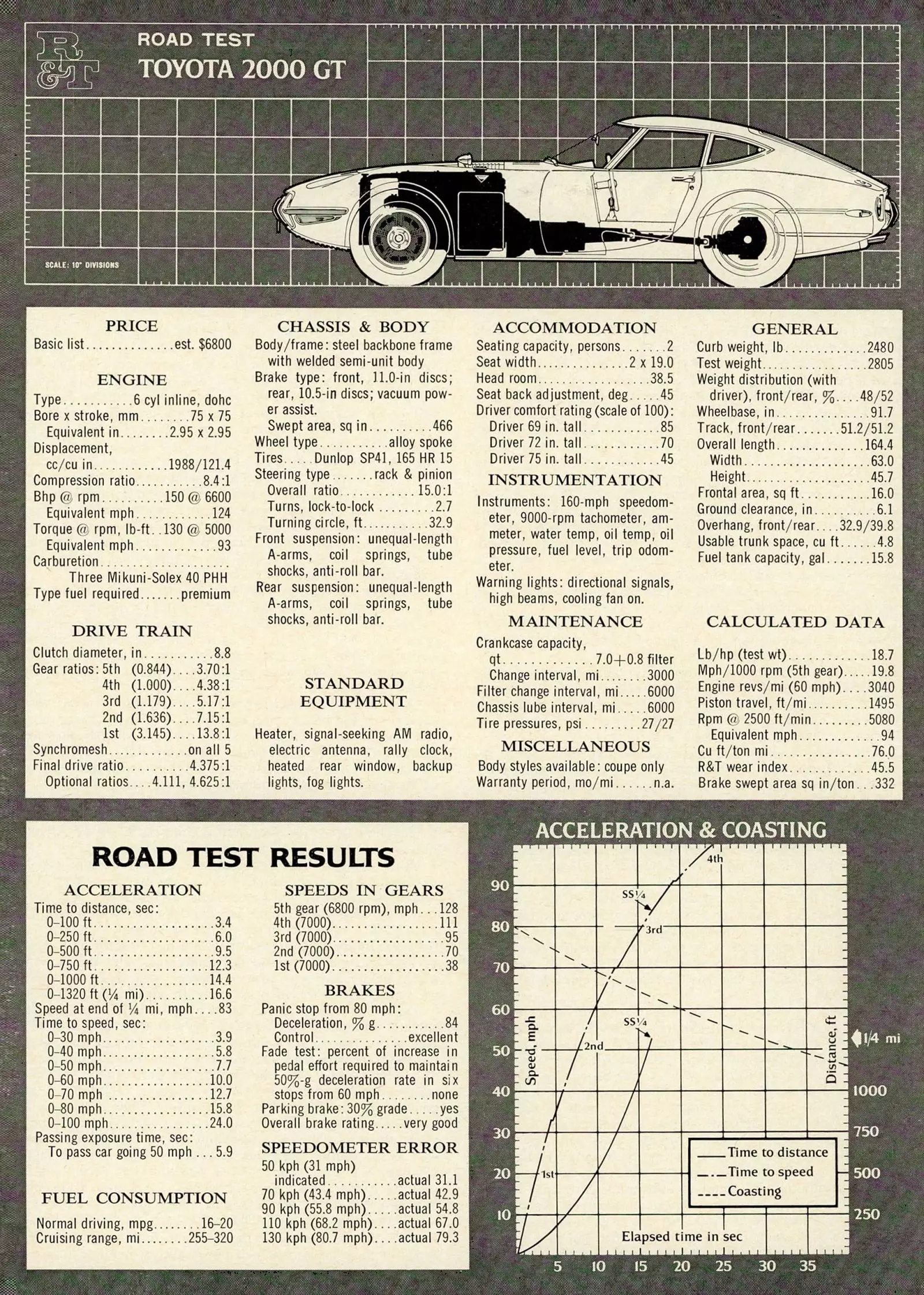 Automotive band, Automotive design, Tekst, Spatbord, Velg, Lichtmetalen velgen, Automotive wiel systeem, Automotive verlichting, Parallel, Auto onderdeel,