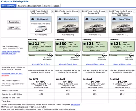 Text, Motorové vozidlo, Písmo, Vozidlo, Automobilový design, Automobilový exteriér, Auto, Autodíl, Paralelní,