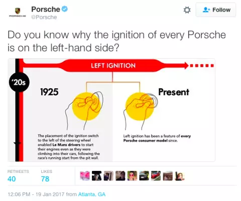 Onjuiste Porsche Tweet