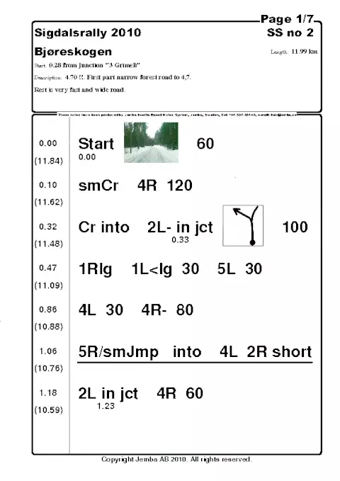 Notes d'étape de rallye