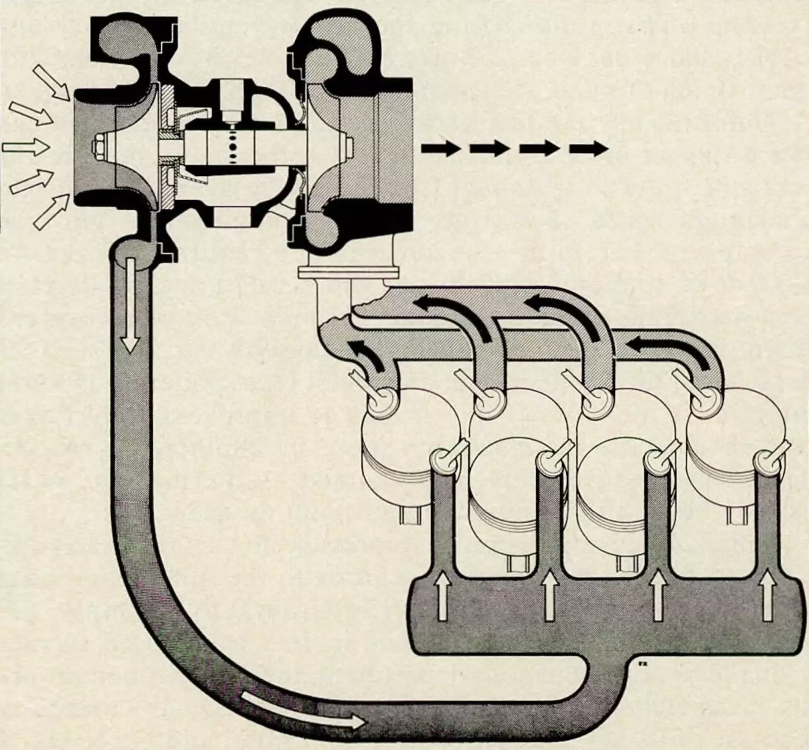 வரி, இயந்திரம், வாகன இயந்திர பாகம், வரைதல், சிலிண்டர், இயந்திர கருவி, வீட்டு வன்பொருள்,