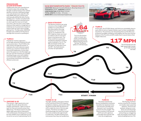 Diagram, Mobil, Kendaraan,