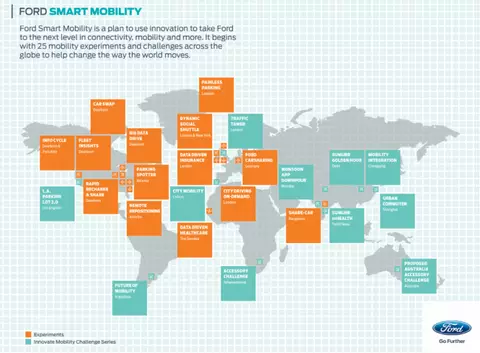 Zolemba, Zokongola, Mzere, Orange, Font, Azure, Aqua, Diagram, World, Turquoise,