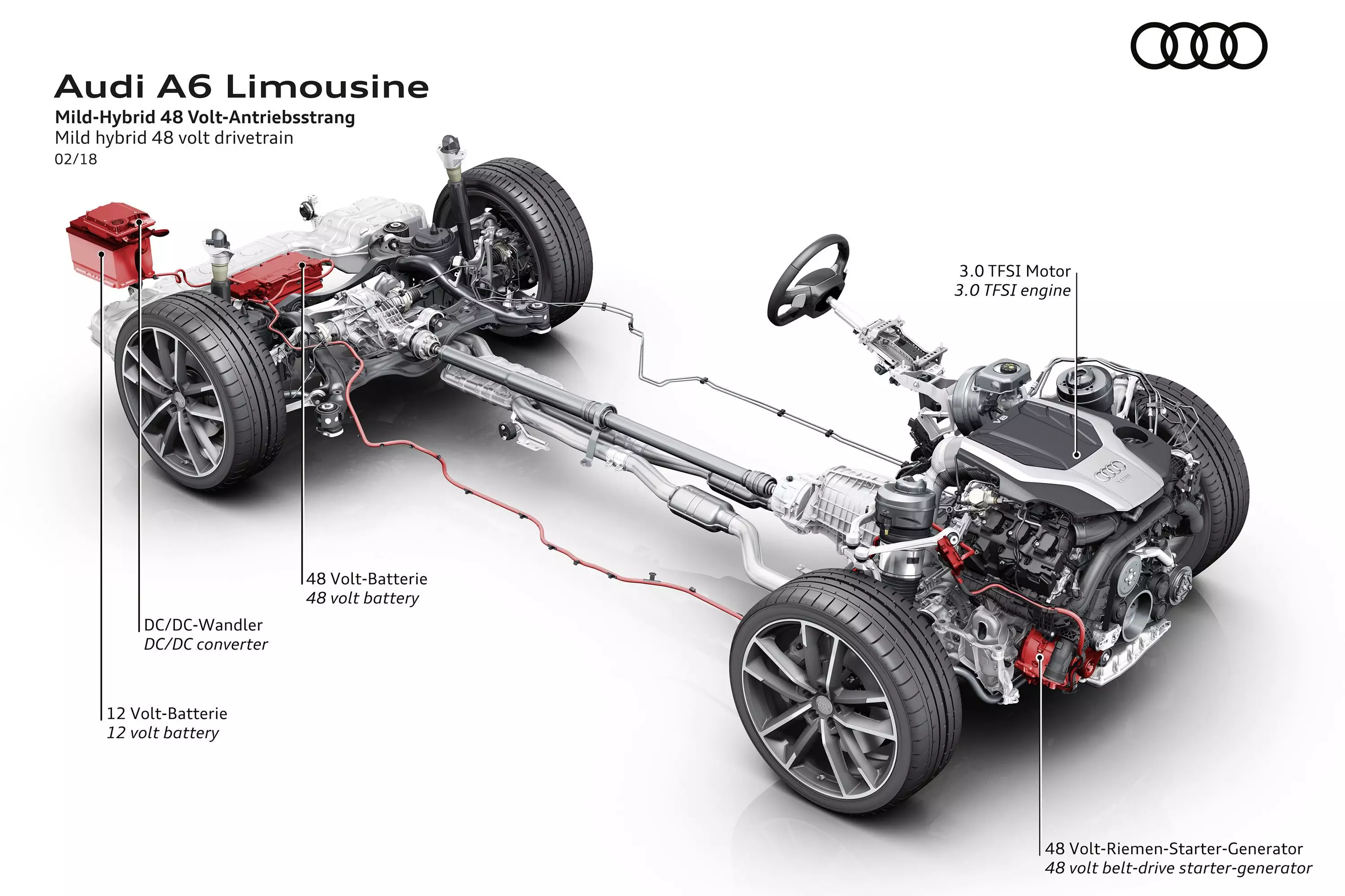 Cerbyd, Car, Dyluniad Modurol, Fformiwla libre, Siasi, Ymyl, Rhan Auto, Car Chwaraeon, Car Rasio, Car vintage,