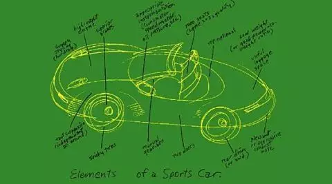 elementoj de sportaŭto-diagramo